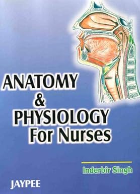Human Anatomy & Physiology for Nurses & Medical Technologists – মালঞ্চ ...